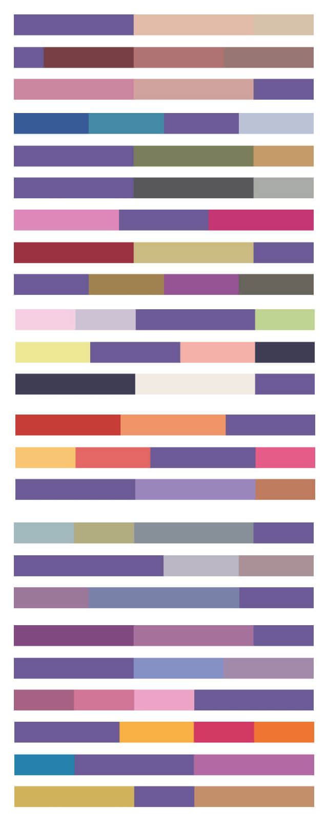 Ultra Violeta. El Color Pantone Del Año 2018 - Sana y Hermosa